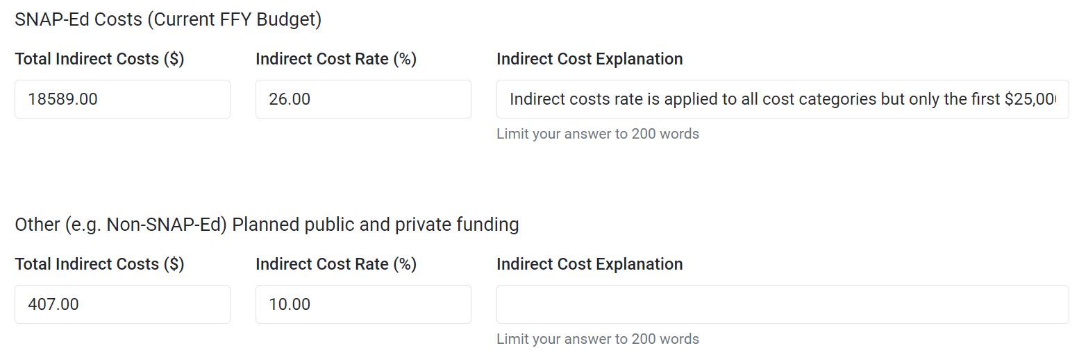 State Plan Budget Example – National PEARS Support Documentation
