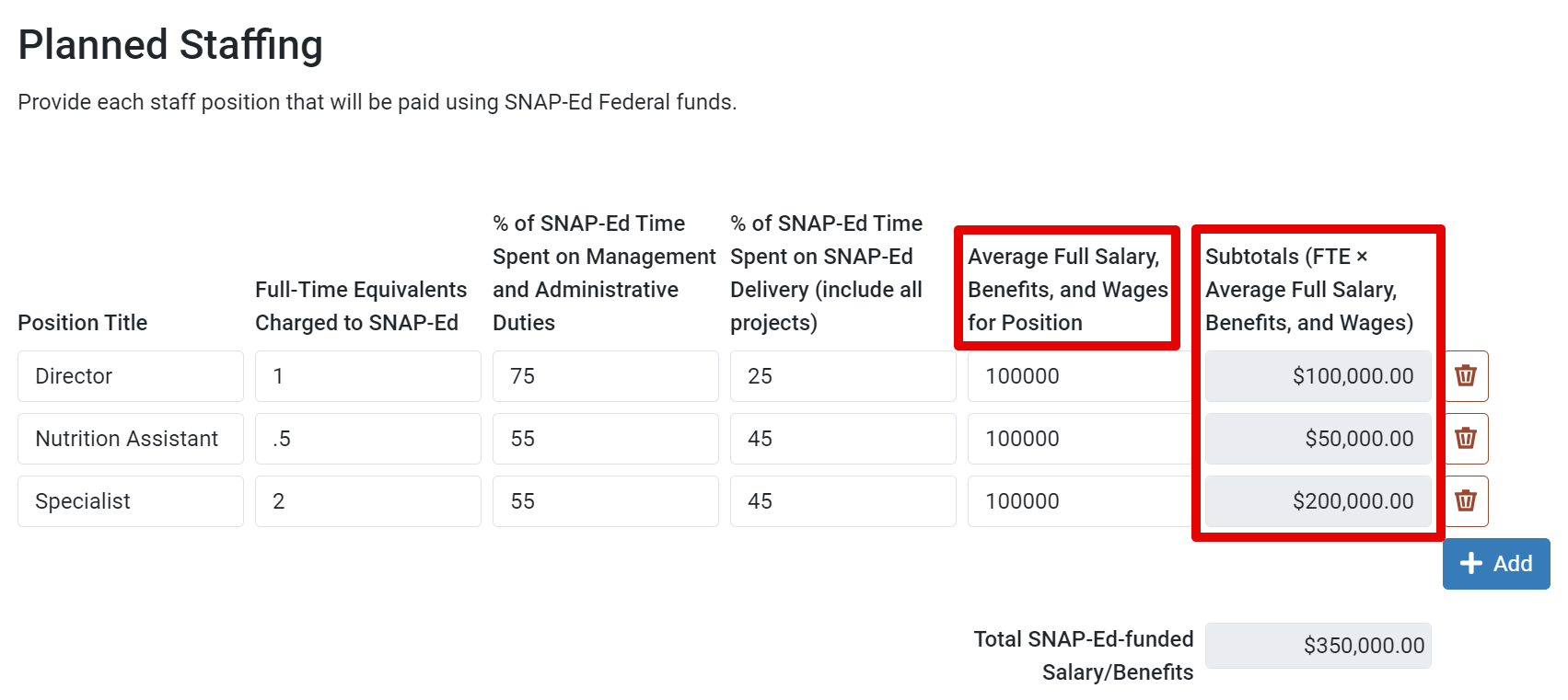 July 12, 2023 – Planned Staffing Update – National PEARS Support ...